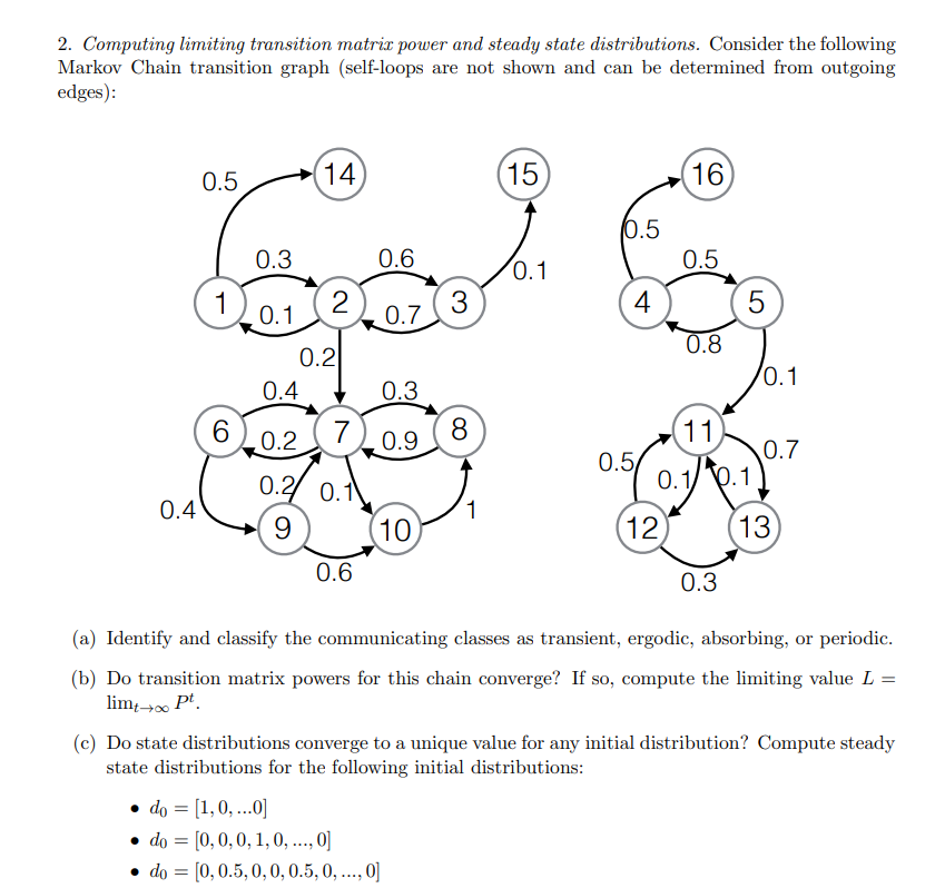 2. Computing limiting transition matrix power and | Chegg.com