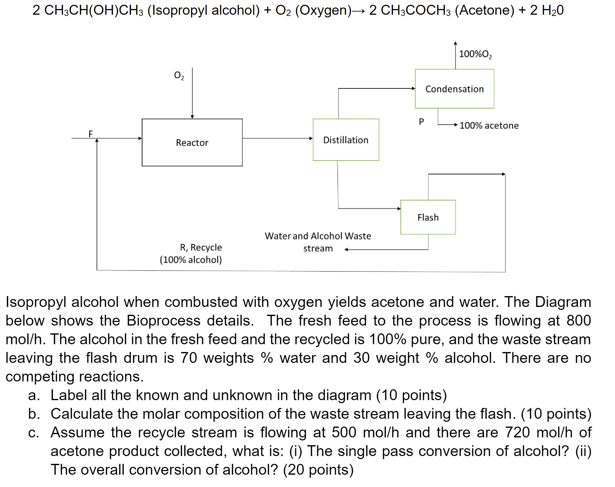 Solved 2CH3CH(OH)CH3 (Isopropyl alcohol) +O2( Oxygen) | Chegg.com