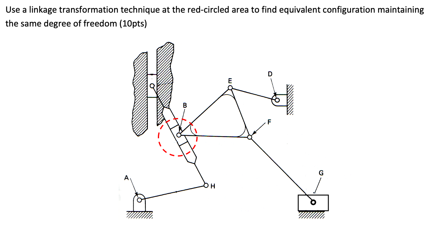 Solved Use a linkage transformation technique at the | Chegg.com