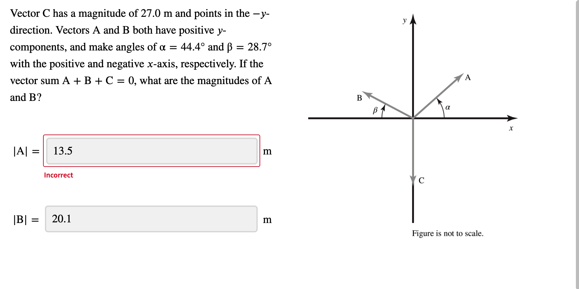 Solved y Vector C has a magnitude of 27.0 m and points in | Chegg.com