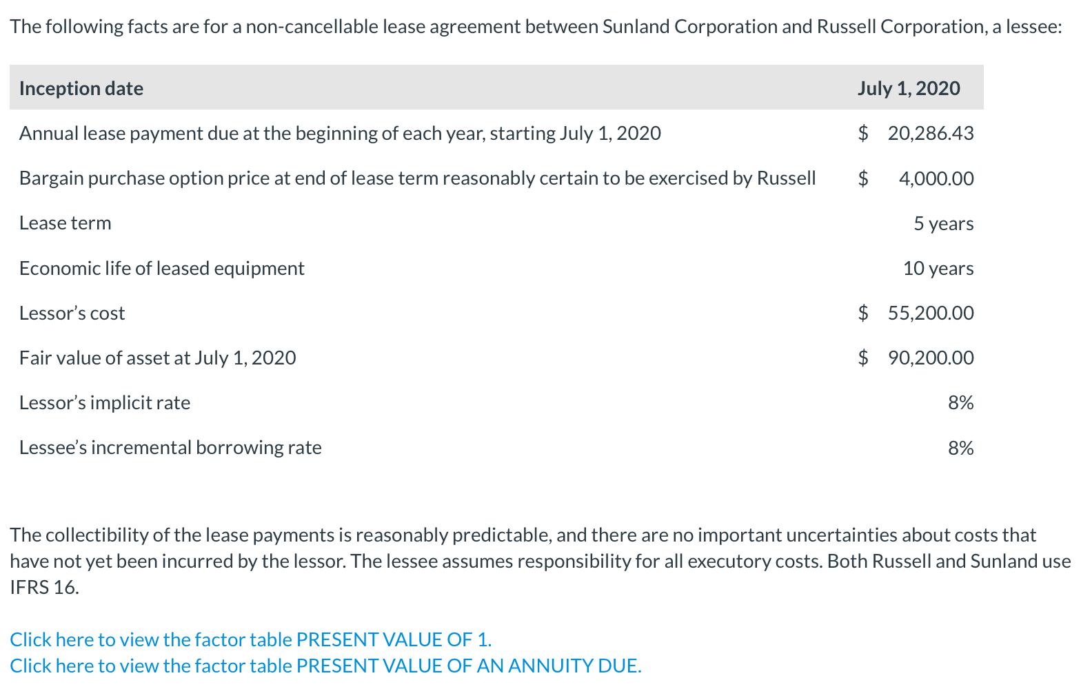 Solved 1. Calculate the amount of the right-of-use asset and | Chegg.com