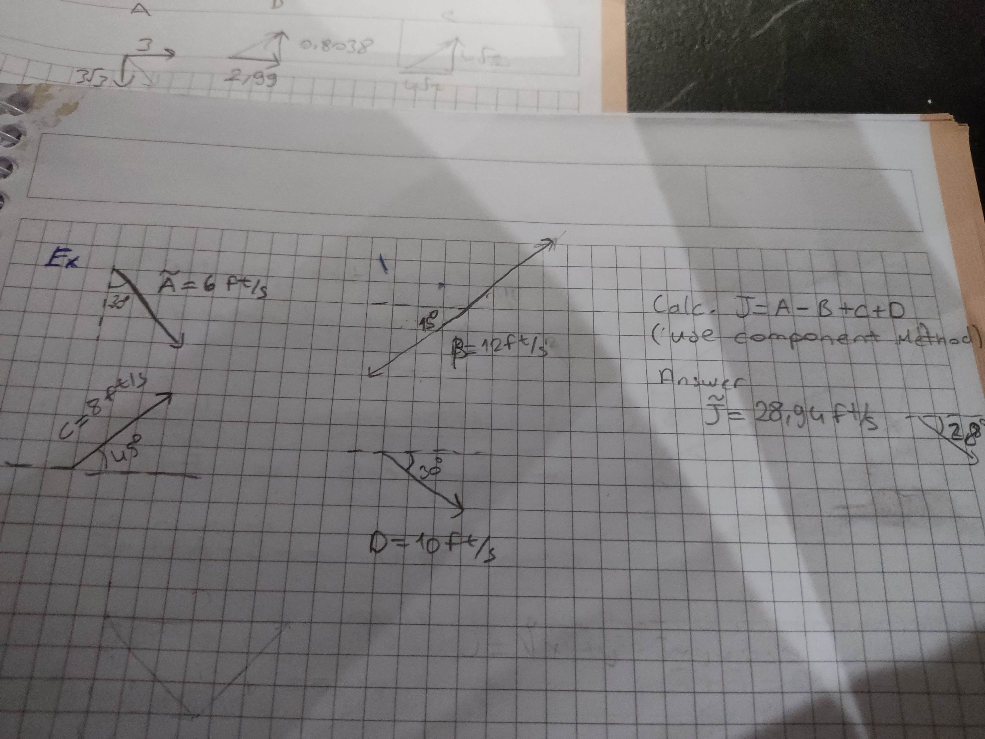 Calc. J=A−B+C+D (use component Method) Answer | Chegg.com