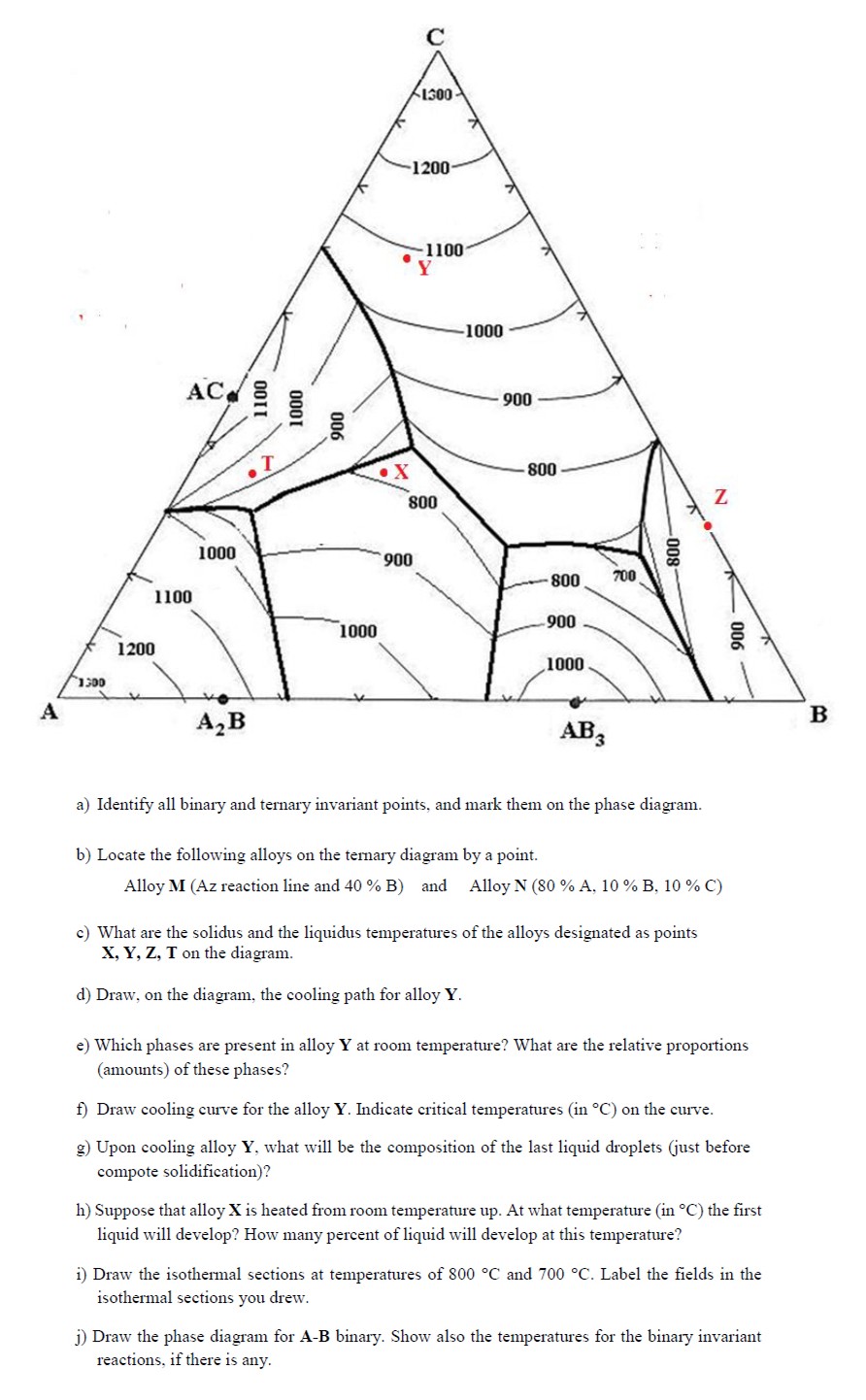 Solved a) ﻿Identify all binary and ternary invariant points, | Chegg.com