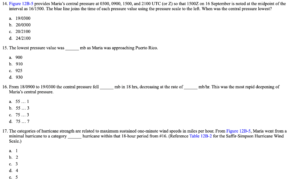 Solved Maria's Central Pressure and Maximum Sustained Wind | Chegg.com