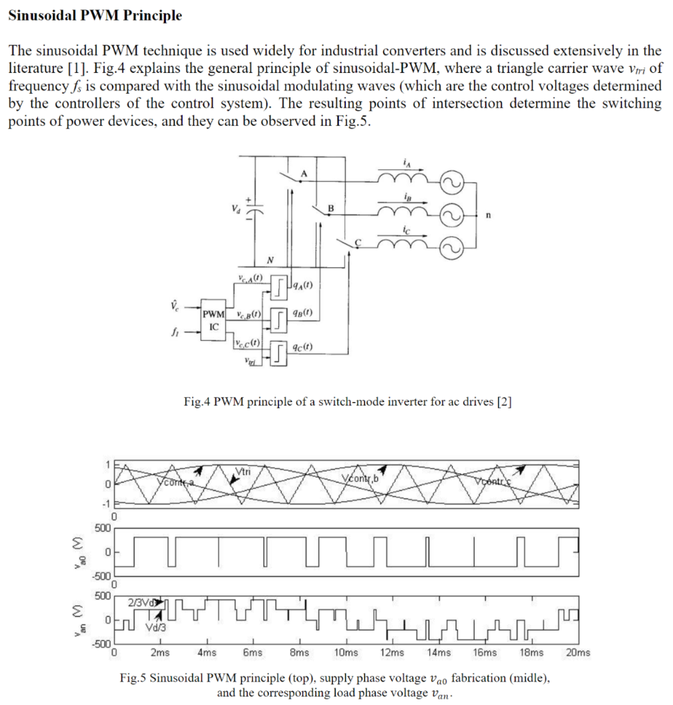 Solved Computer Assignment: 3-Phase Inverter_Simulink Model | Chegg.com