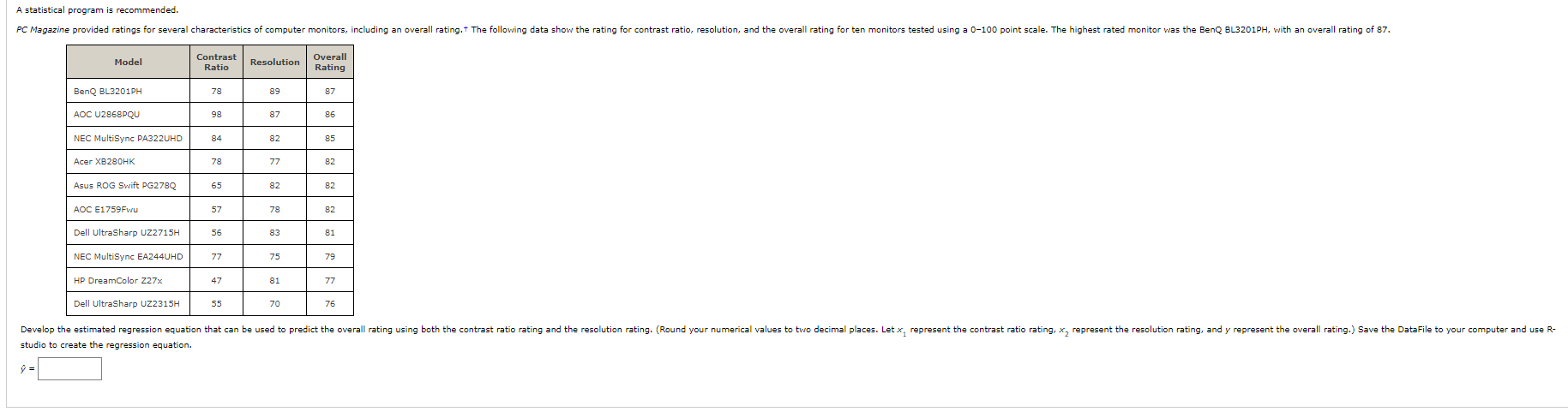 Solved A statistical program is recommended. | Chegg.com
