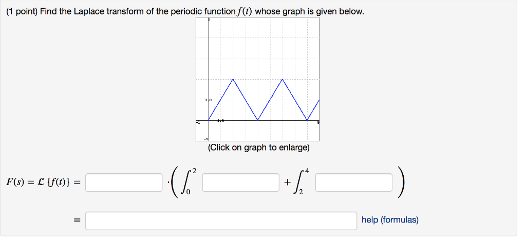 Solved (1 point) Find the Laplace transform of the periodic | Chegg.com