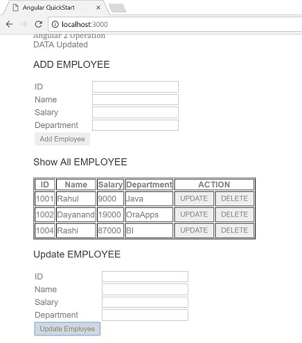 2.1. Creating a webpage to work with angular Create | Chegg.com