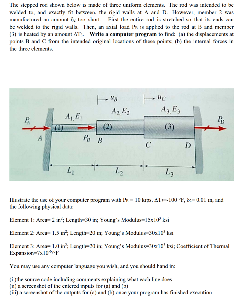 Solved The stepped rod shown below is made of three uniform | Chegg.com
