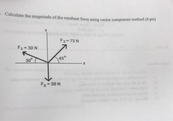 Solved Calculate the magnitude of the resultant force using | Chegg.com