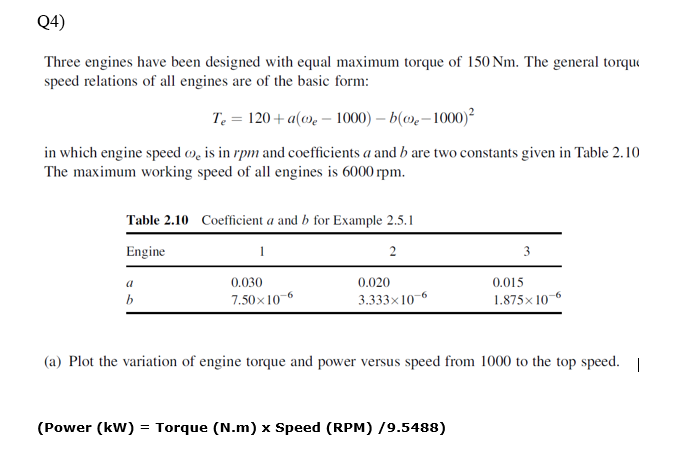 Solved Three engines have been designed with equal maximum | Chegg.com
