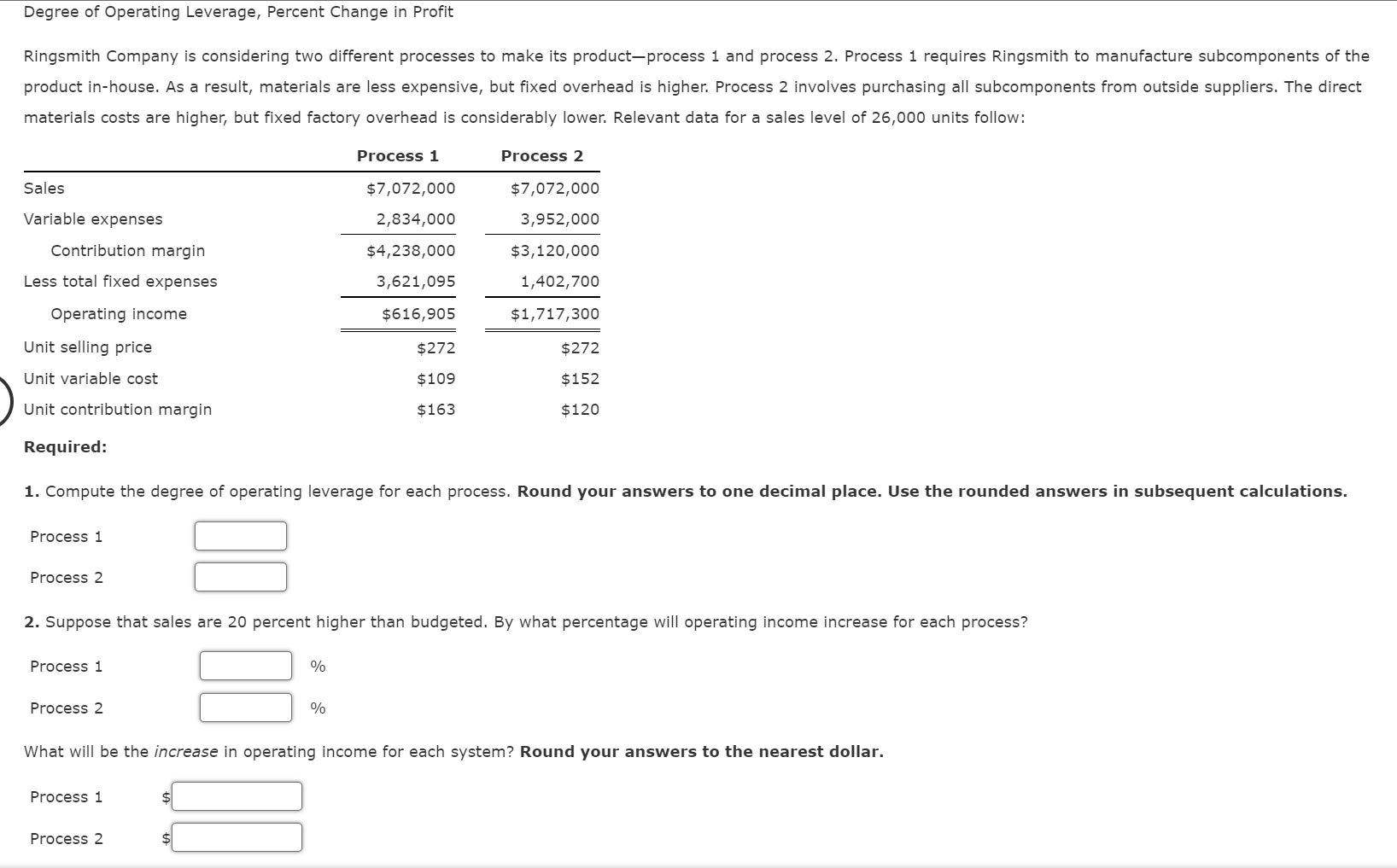 Solved Degree of Operating Leverage, Percent Change in | Chegg.com