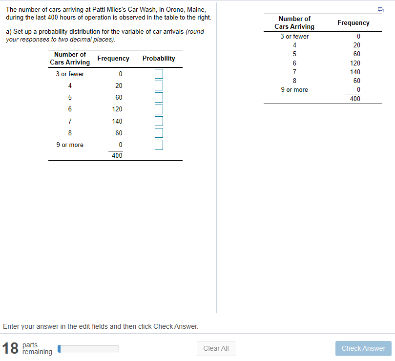 Solved The number of cars arriving at Patti Miles's Car | Chegg.com