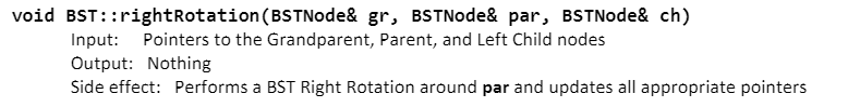 Solved Write and test the following methods for the BST | Chegg.com