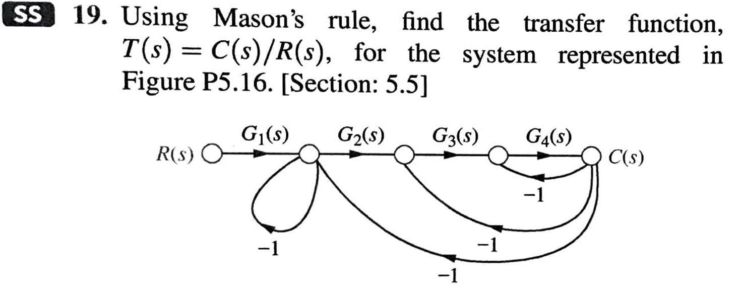 Solved SS 19. Using Mason's rule, find the transfer | Chegg.com