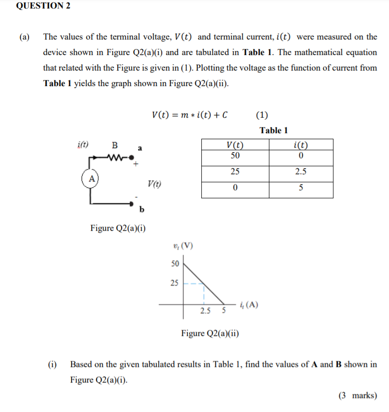 Solved QUESTION 2 (a) The values of the terminal voltage, | Chegg.com