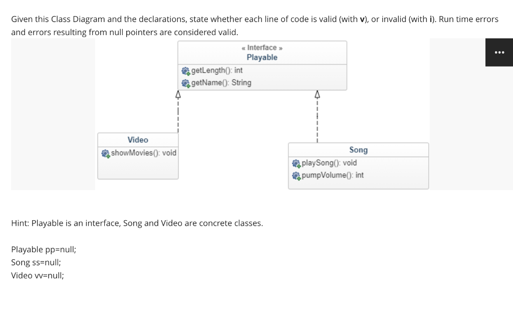 Solved Given this Class Diagram and the declarations, state | Chegg.com