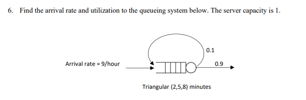 Solved 6. Find the arrival rate and utilization to the | Chegg.com