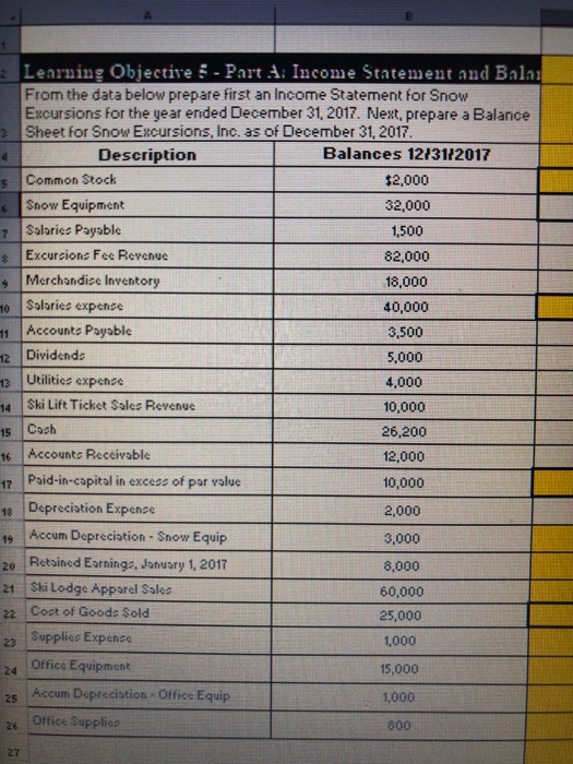 Solved Learning Objective 5 - Part A: Income Statement and | Chegg.com