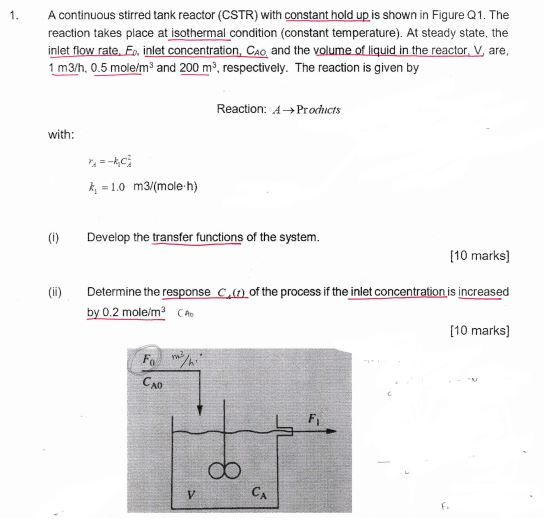 A continuous stirred tank reactor (CSTR) with | Chegg.com