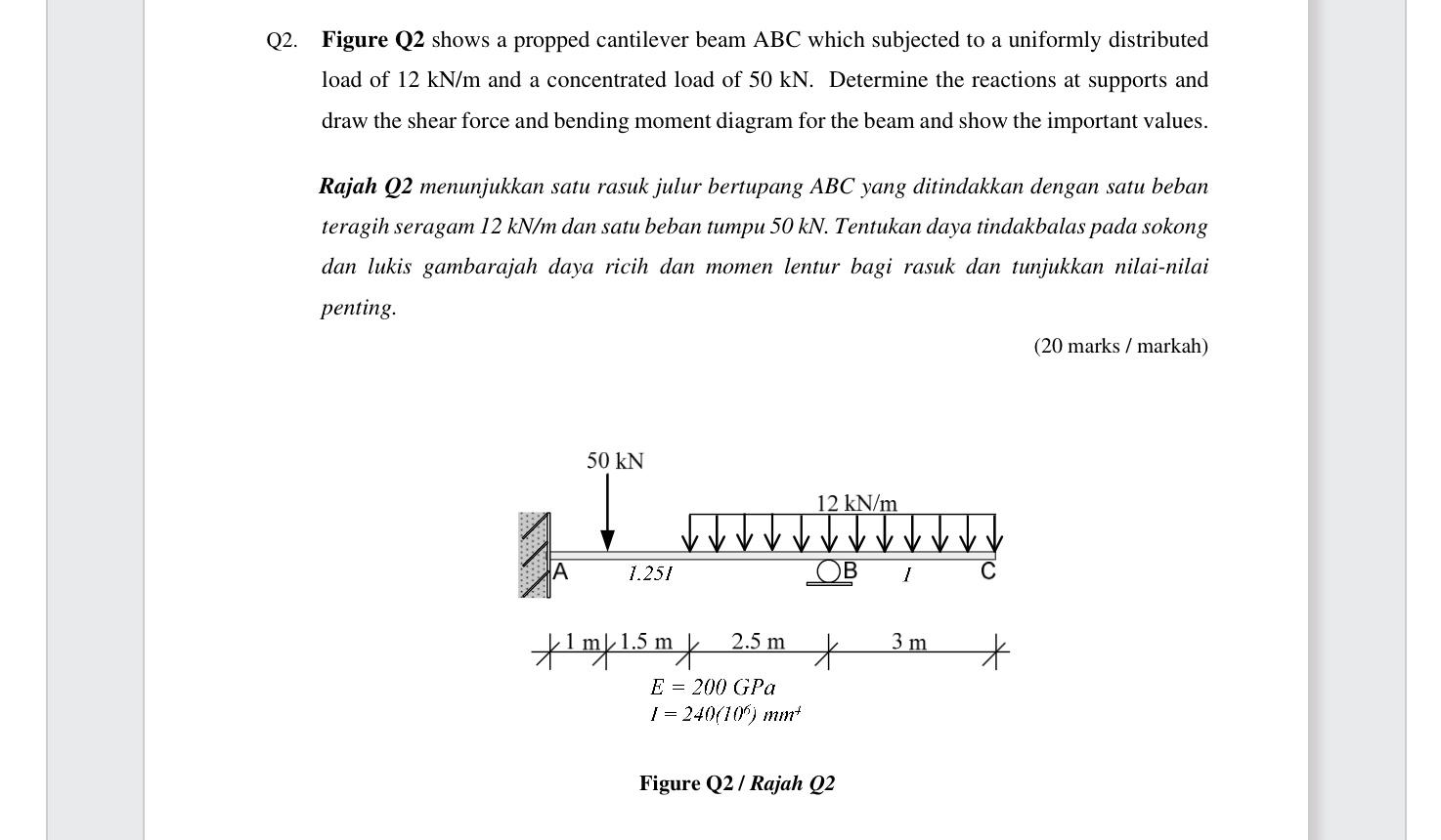Solved 2. Figure Q2 shows a propped cantilever beam ABC | Chegg.com