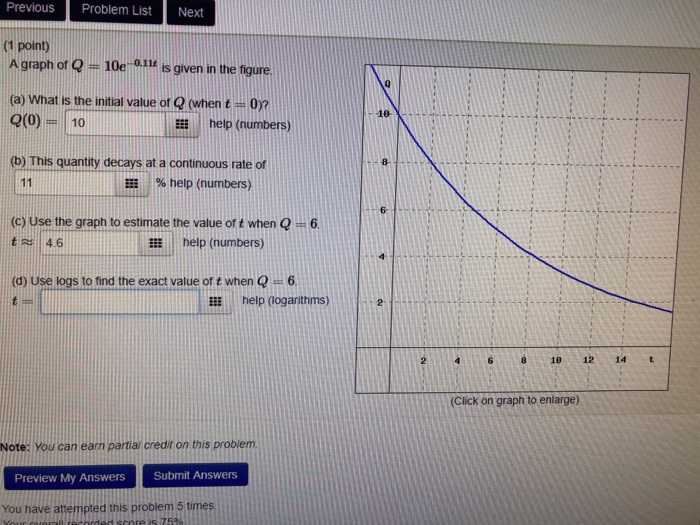 Solved Previous Problem List Next (1 point) A graph of Q :# | Chegg.com