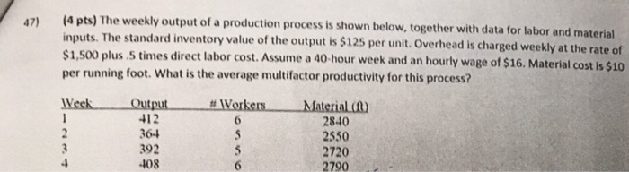 Solved (4 pts) The weekly output of a production process is | Chegg.com