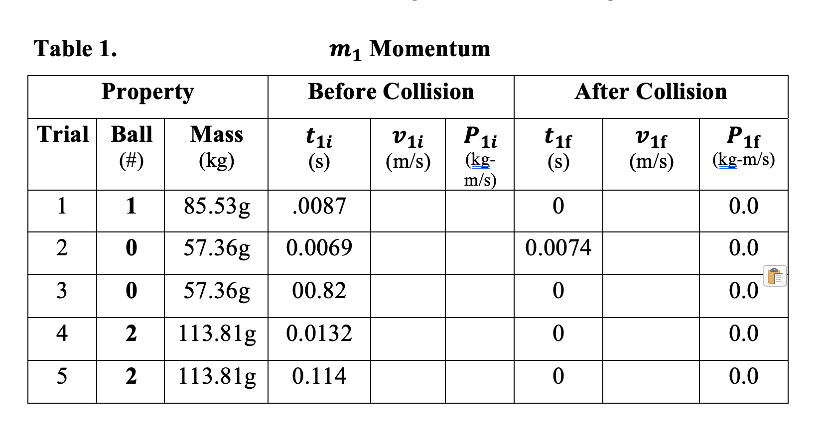 Solved Table 1. mı Momentum Property Before Collision After | Chegg.com