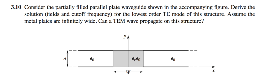 Solved 3.10 Consider the partially filled parallel plate | Chegg.com