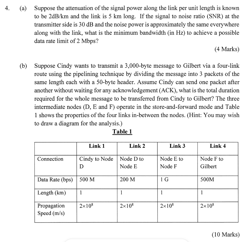 Solved (a) Suppose the attenuation of the signal power along | Chegg.com