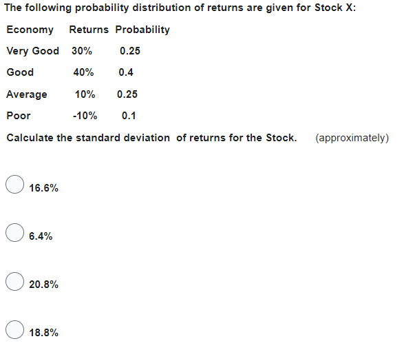 Solved The following probability distribution of returns are | Chegg.com