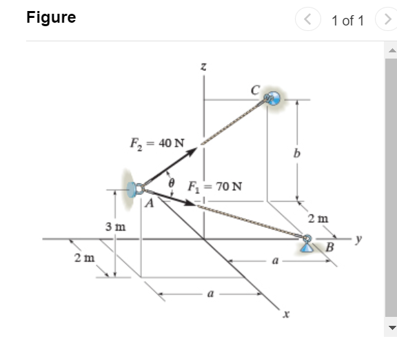 Solved 1 of 1Determine the magnitude of the projection of | Chegg.com