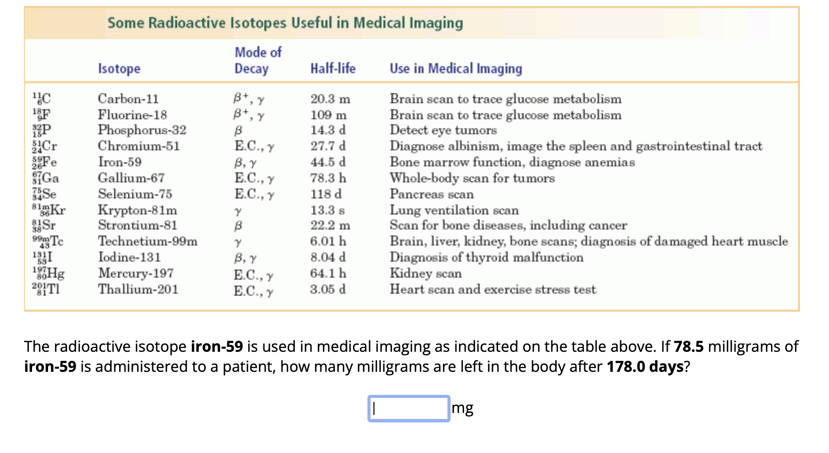 The radioactive isotope iron-59 is used in medical | Chegg.com