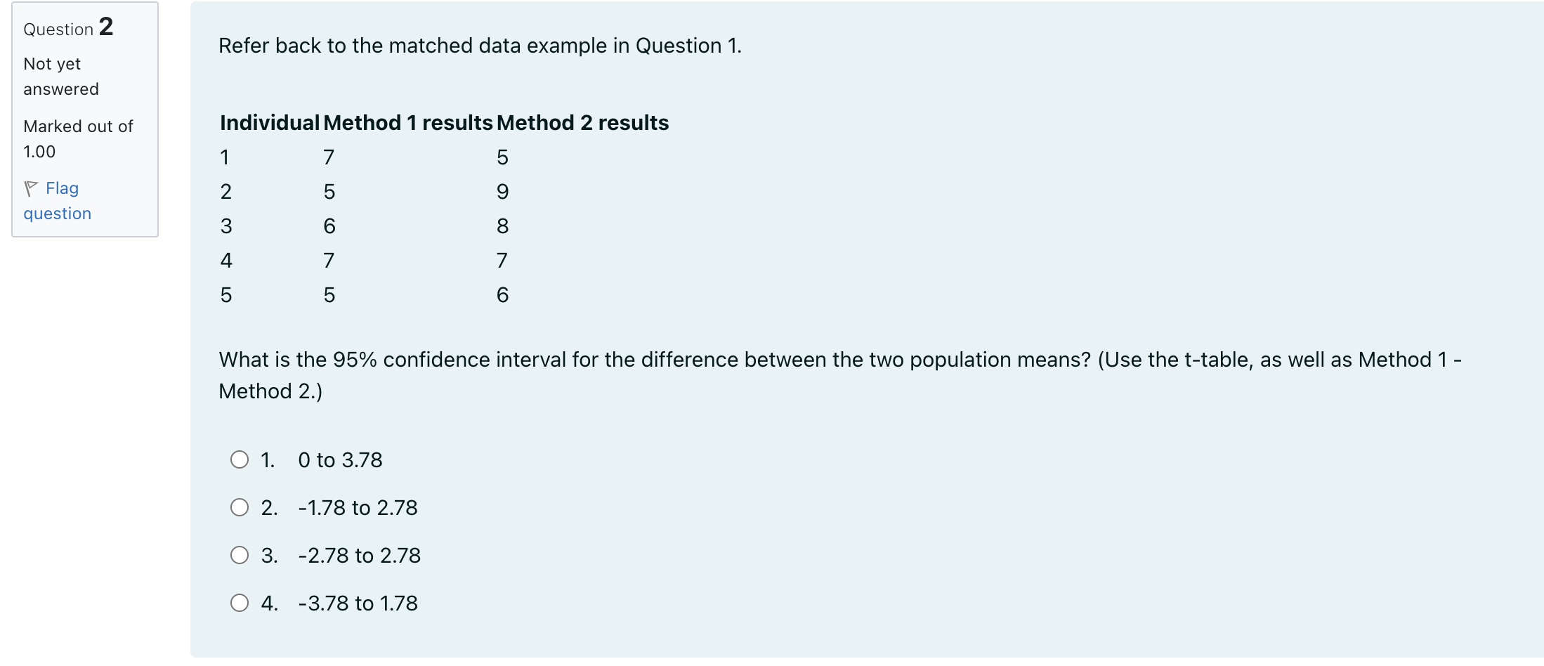 Solved Consider the following matched data: We are | Chegg.com