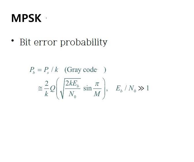 Find the bit error probability. (11.17) System A : | Chegg.com