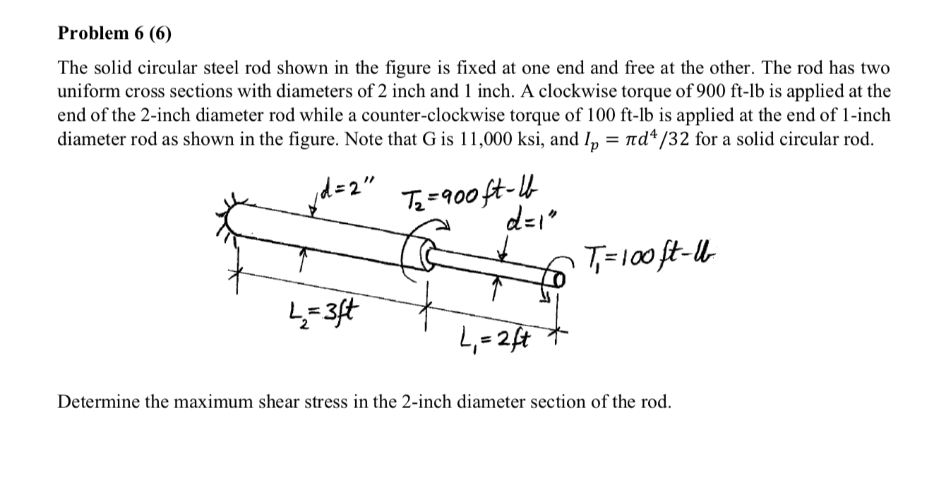 Solved Problem 6 (6) The solid circular steel rod shown in | Chegg.com