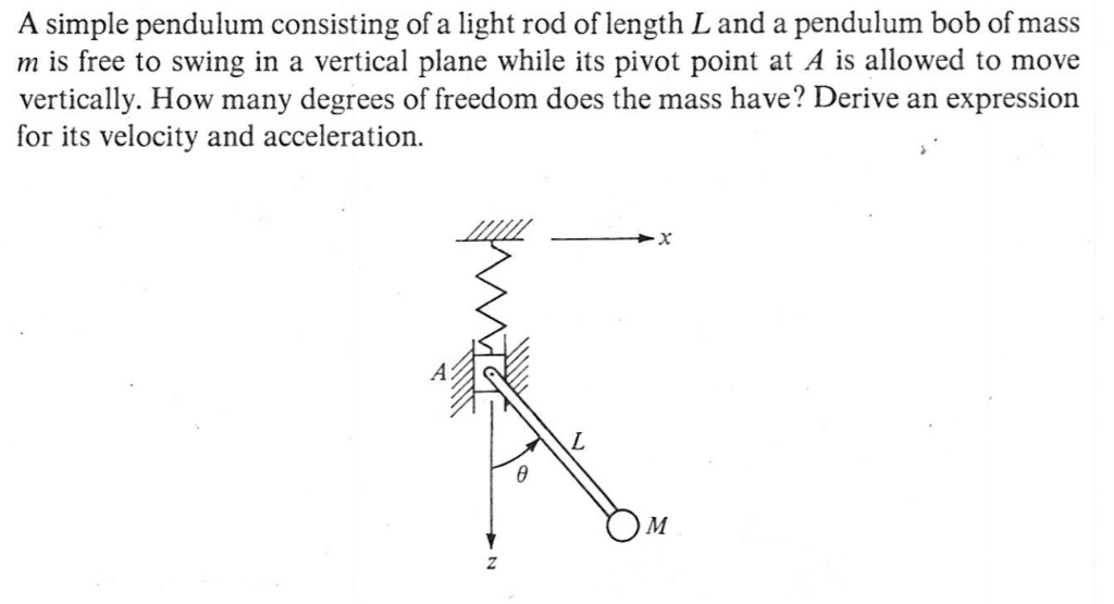 Solved A simple pendulum consisting of a light rod of length | Chegg.com