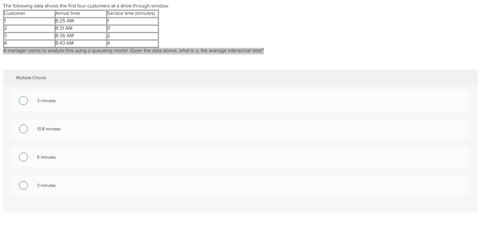 Solved 112 The following data shows the first four customers | Chegg.com