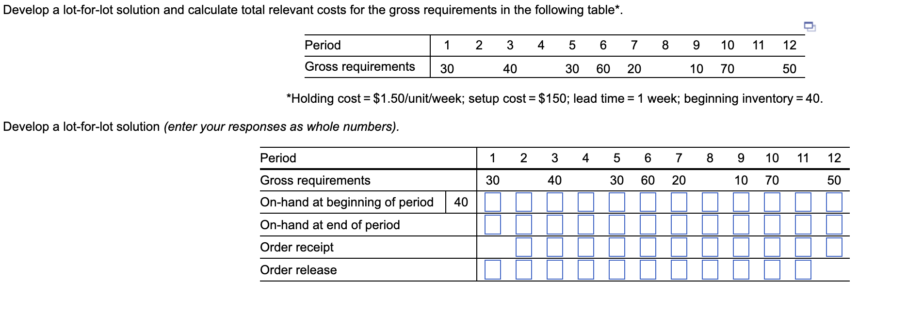 Solved Determine the on-hand inventory in | Chegg.com