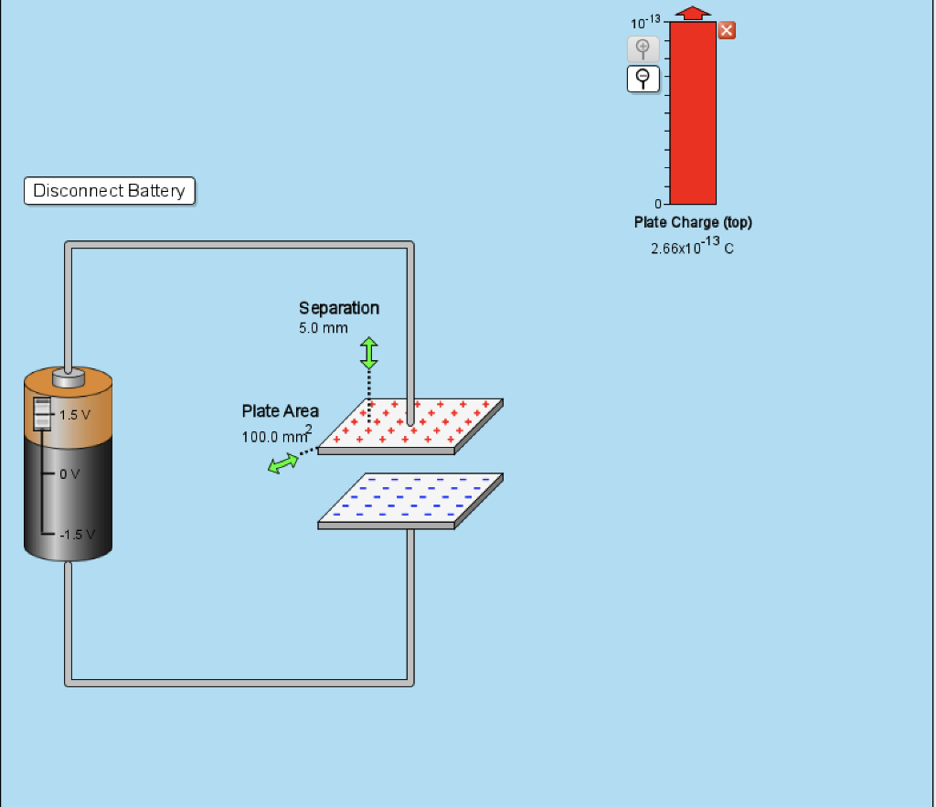 Solved Need help making sense of my data. What is Q, Delta | Chegg.com