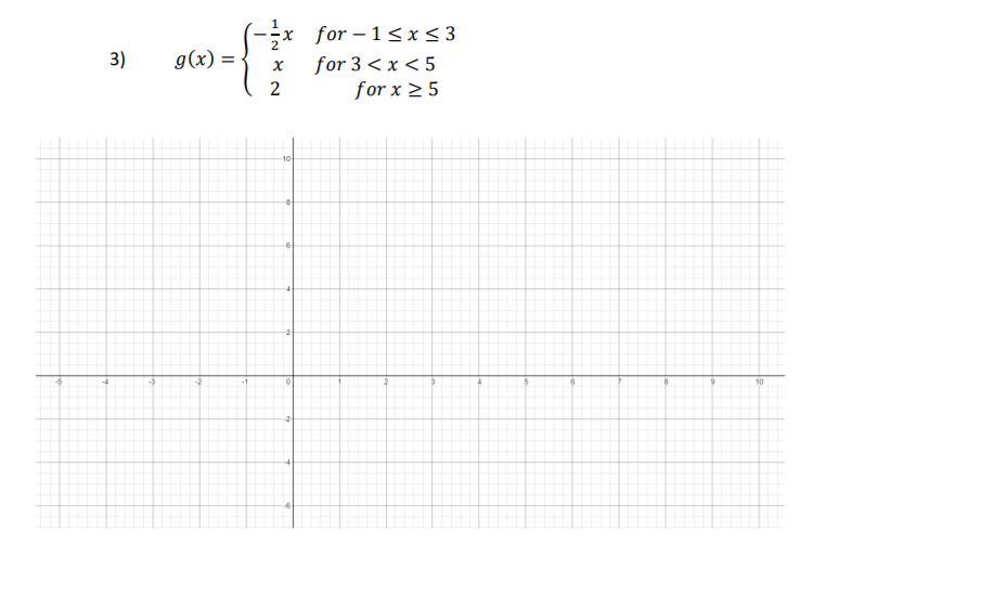 Solved Graph the piecewise defined function. Use an open | Chegg.com