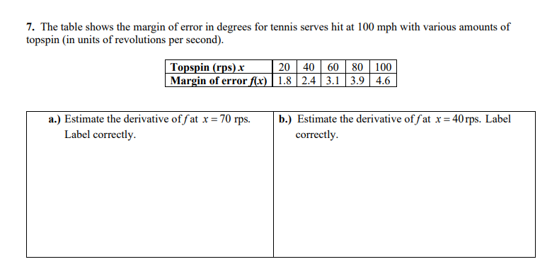 Solved 7. The table shows the margin of error in degrees for | Chegg.com