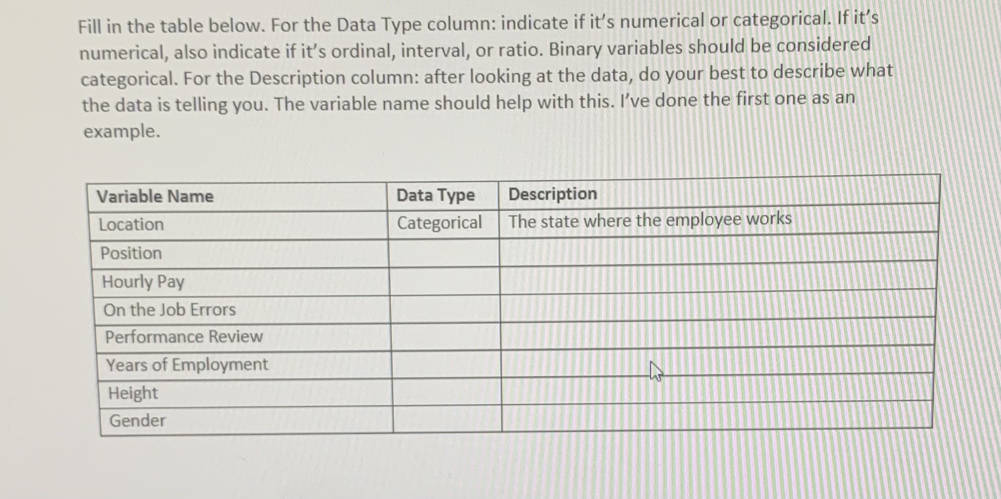 Solved Fill In The Table Below For The Data Type Column
