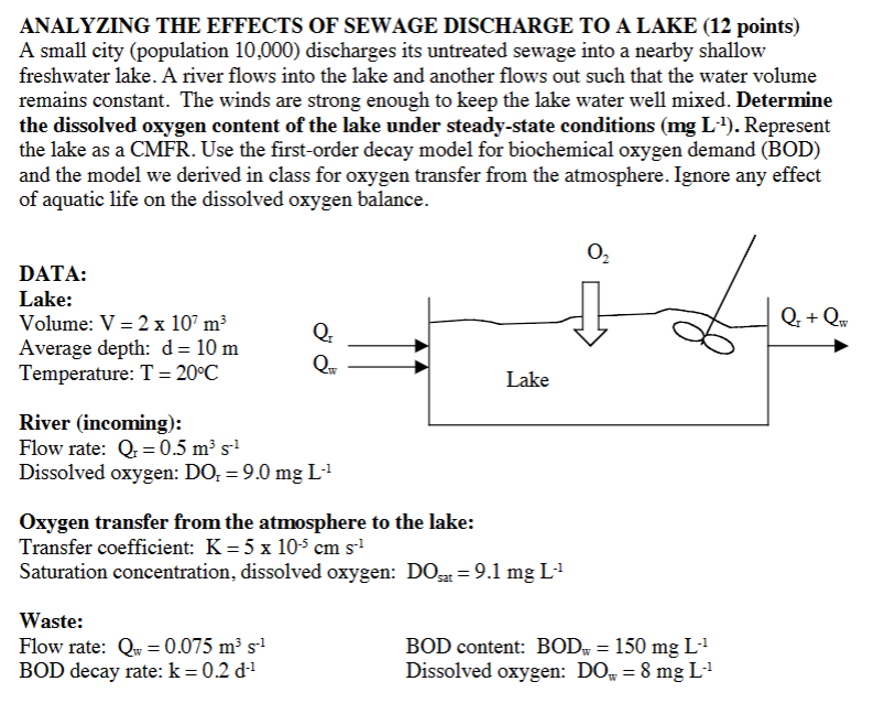 Solved ANALYZING THE EFFECTS OF SEWAGE DISCHARGE TO A LAKE | Chegg.com