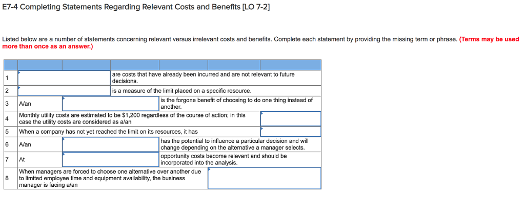 Solved E7-4 Completing Statements Regarding Relevant Costs | Chegg.com