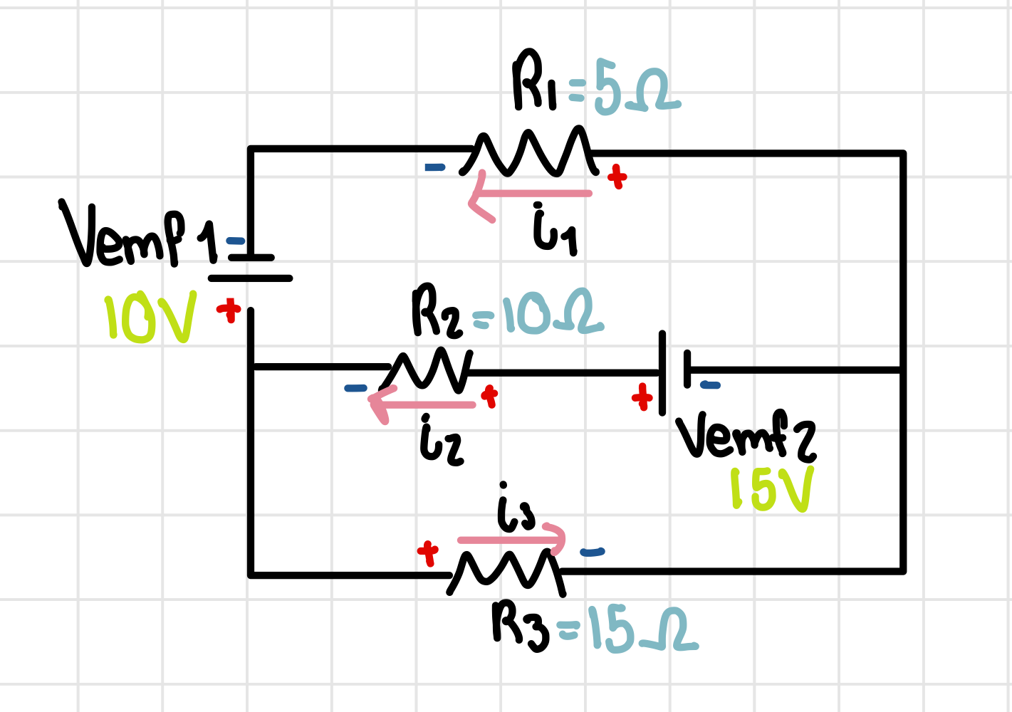 Solved Obtain i1, i2, i3, that flow through R1,R2,R3 in the | Chegg.com