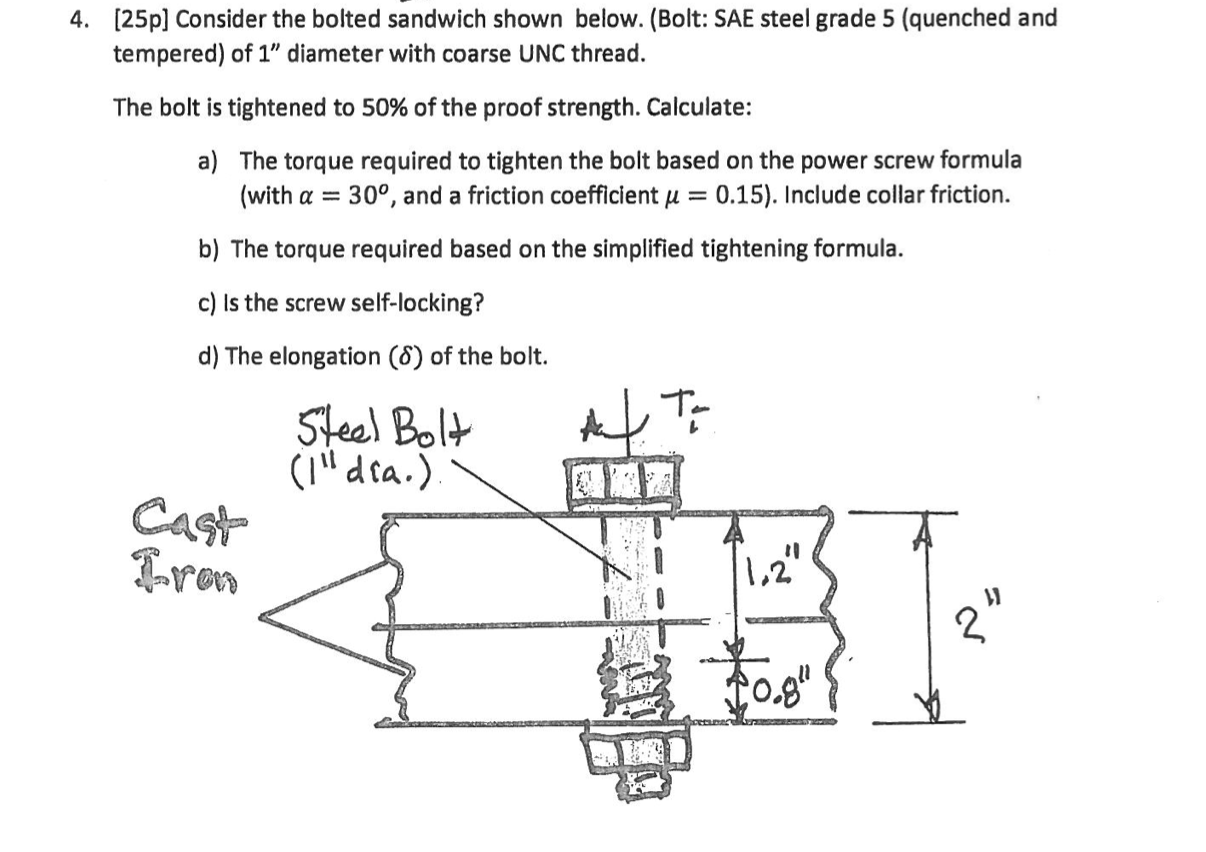 Solved 4. [25p] Consider the bolted sandwich shown below. | Chegg.com