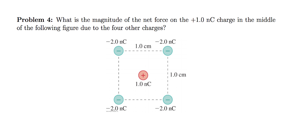 Solved Problem 4: What is the magnitude of the net force on | Chegg.com