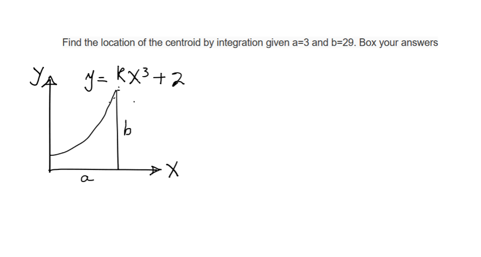 Solved Find the location of the centroid by integration | Chegg.com