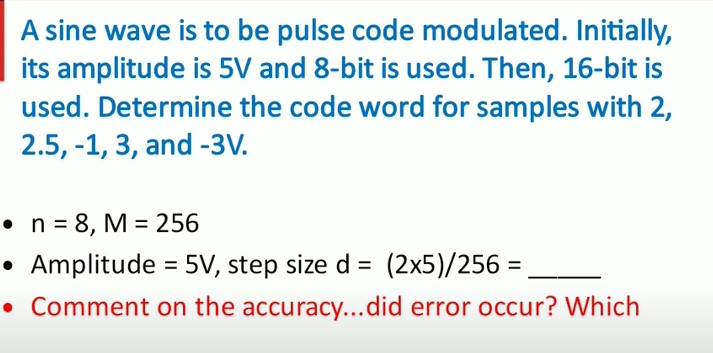 Solved A sine wave is to be pulse code modulated. Initially, | Chegg.com